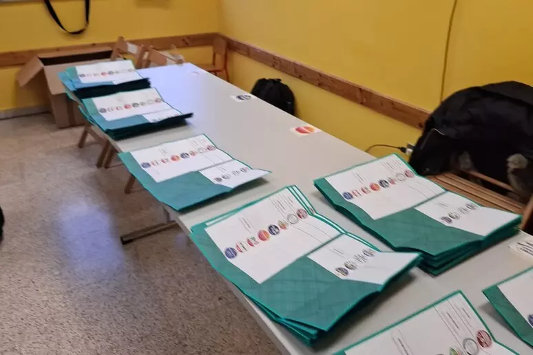 Regionali in Puglia, i consiglieri eletti e gli sconfitti